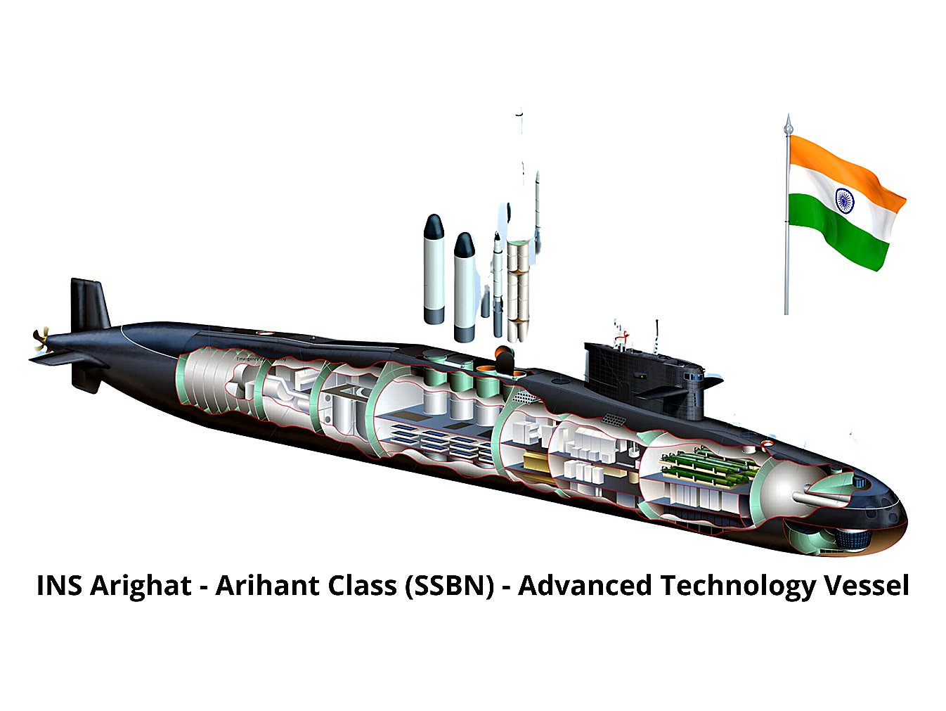 INS Arighat: A Milestone in India’s Nuclear Submarine Programme – The ...